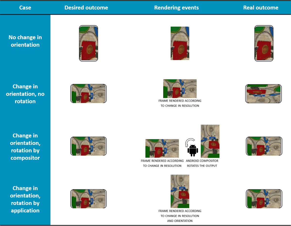 Vulkan Samples Based On Khronos Vulkan Samples