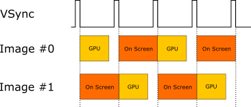 Vulkan-Samples | based on Khronos Vulkan-Samples