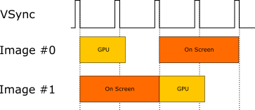 Vulkan-Samples | based on Khronos Vulkan-Samples