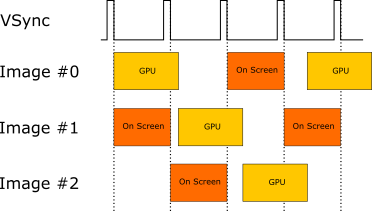 Vulkan-Samples | based on Khronos Vulkan-Samples